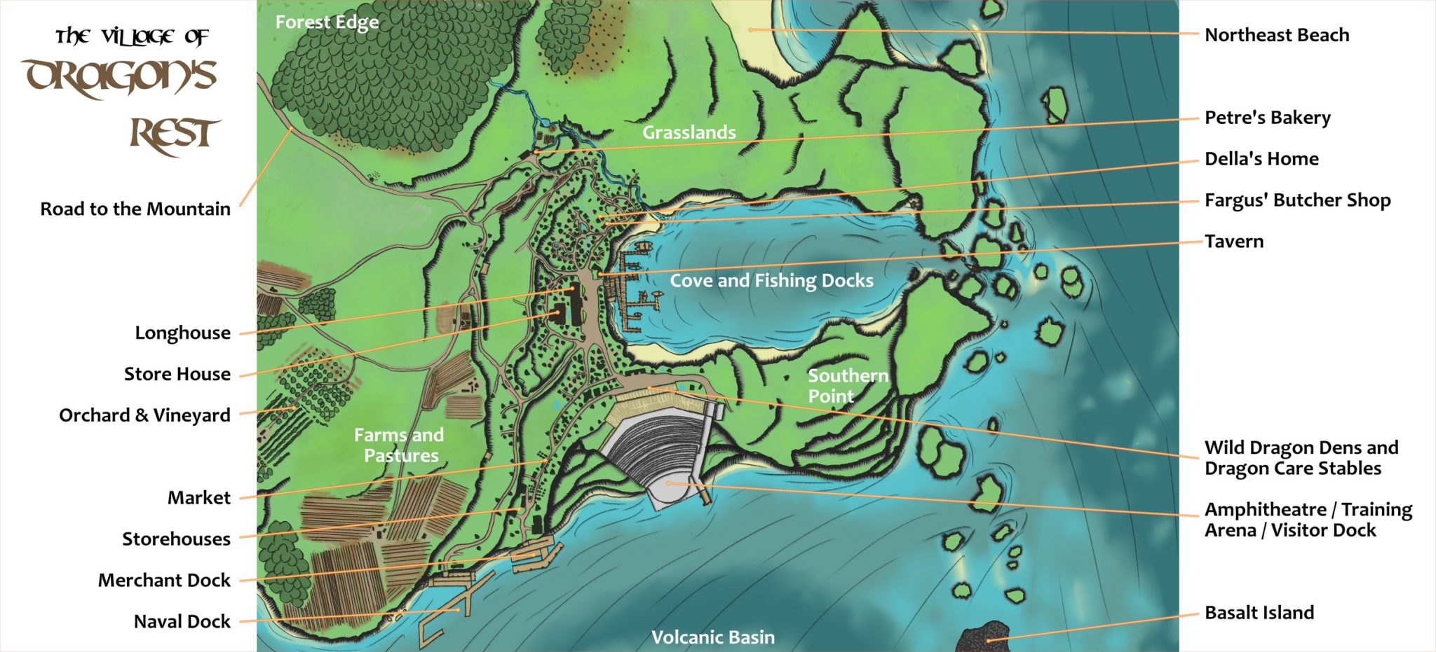 The Places of Dragon’s Rest | Dragon’s Rest